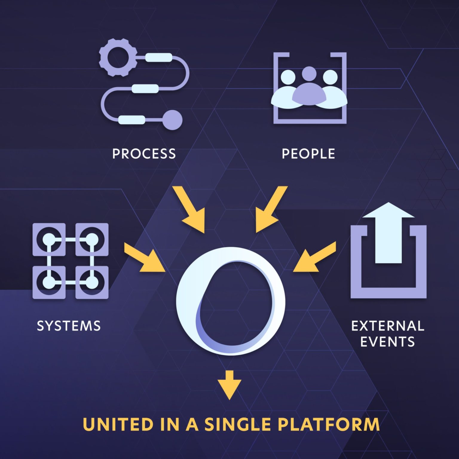 Hot to bring control back to the FX Credit | United Fintech