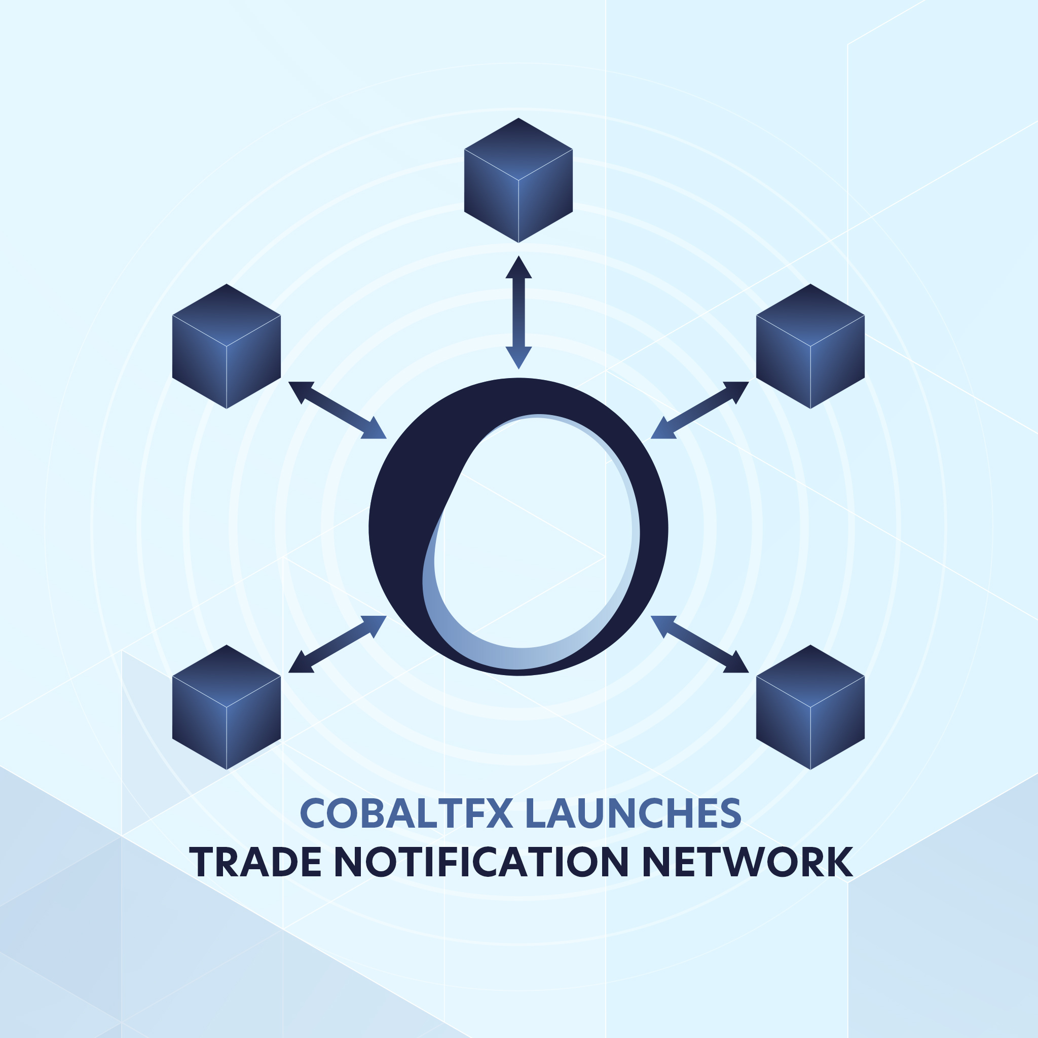 CobaltFX: New FX Messaging Fix | United Fintech